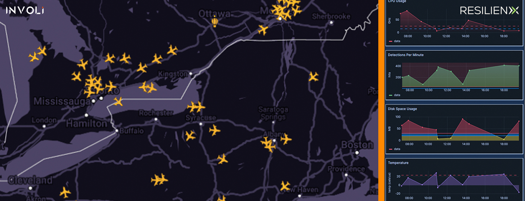 INVOLI announces integration to the ResilienX monitoring software ...